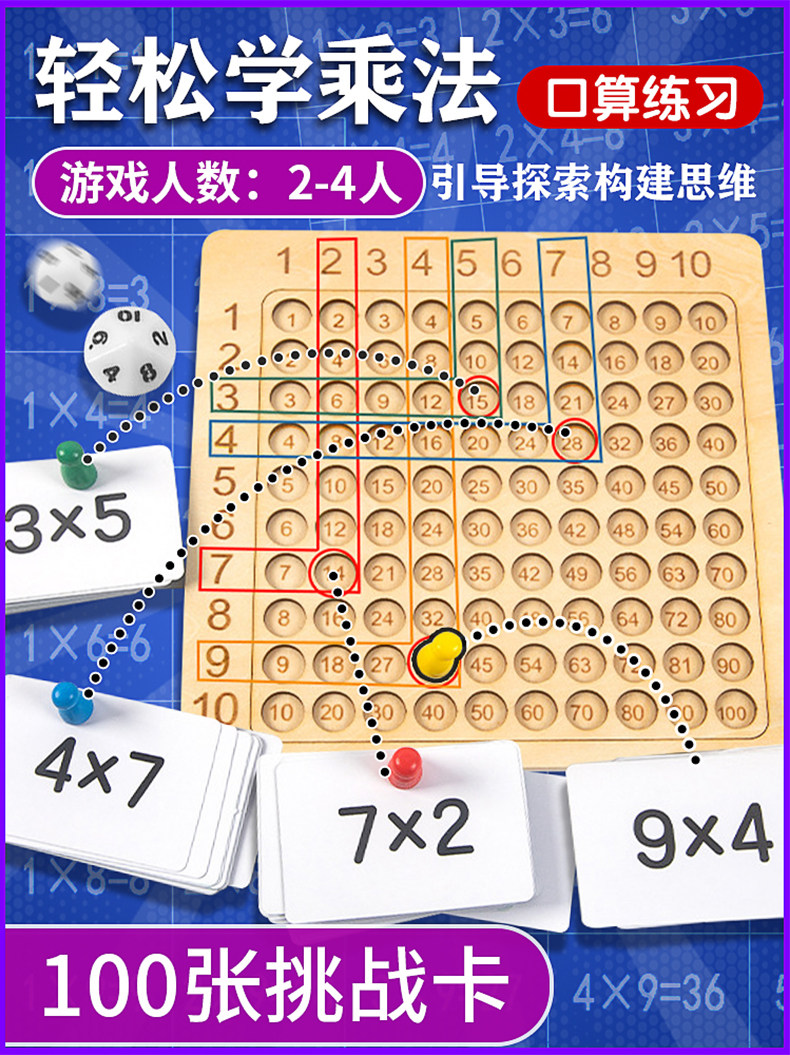 Hundreds Board Children's Magnetic 99 Nine-Nine Multiplication Table ...