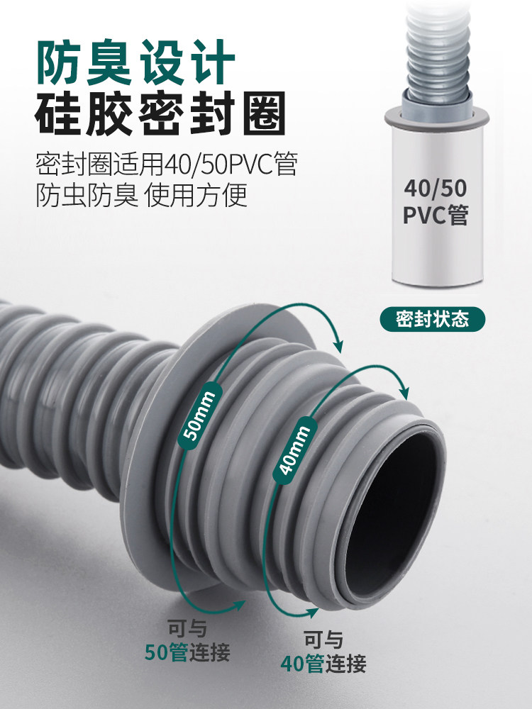 Wandelong Basin Drain Pipe Extension - PVC Sink Drain Accessory