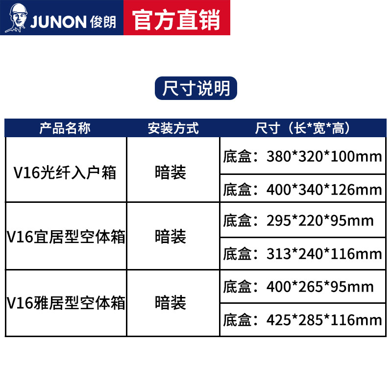 Scatola di Cablaggio Multimediale Junlang V16 - Distribuzione Fibra Ottica Domestica