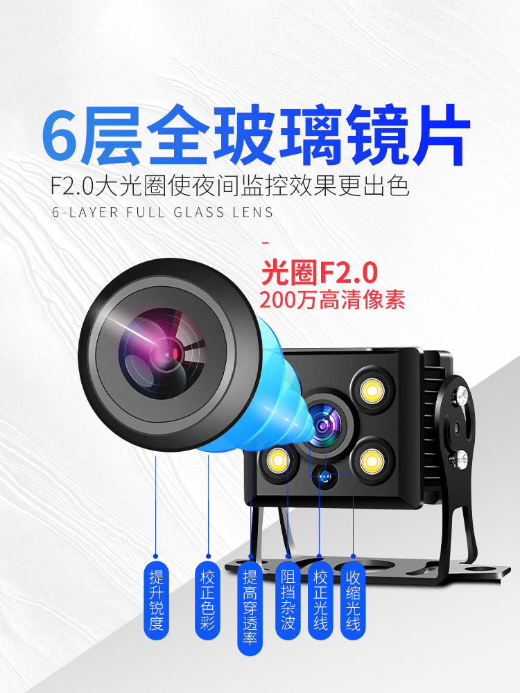 Reverzní kamera Dafen D02 1080P HD pro nákladní automobily/autobusy ...