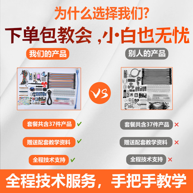 Jiangke University STM32 Development Board Kit Microcontroller Small System Breadboard ...