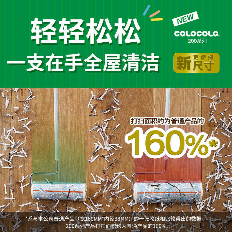 Nitto colocolo imported wool stick roller - Телескопічний і розширений ...