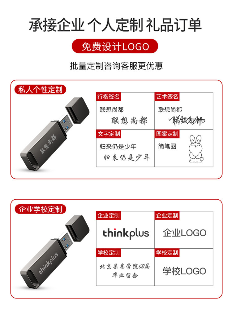 Lenovo 128GB USB 3.1 フラッシュドライブ - ThinkPlus Tu100