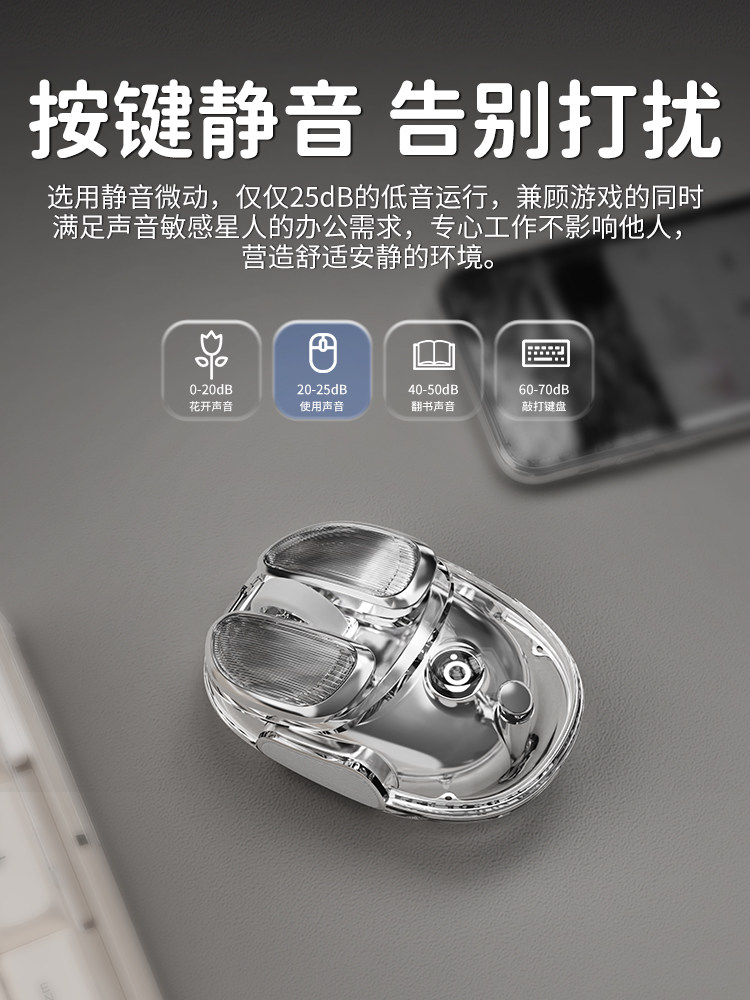 Eweadn Q9 Kabellose Maus - Transparente RGB Bluetooth Dual Mode - Für ...