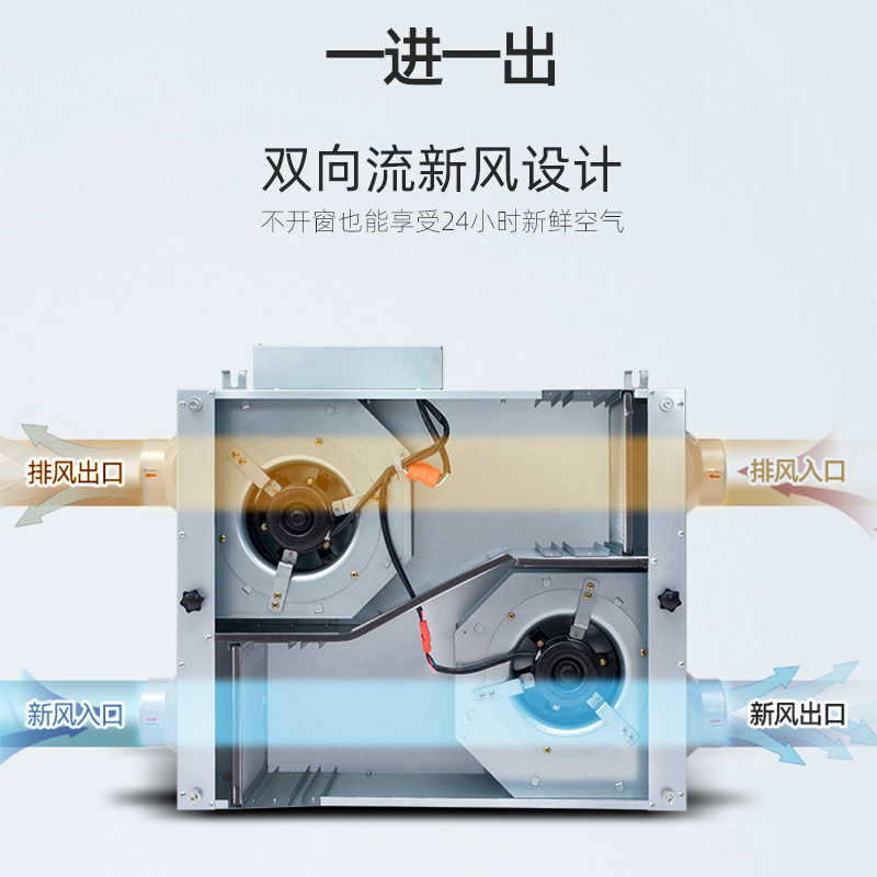 Nedfon Green Island Wind Industrial Fresh Air System - Dut10-24