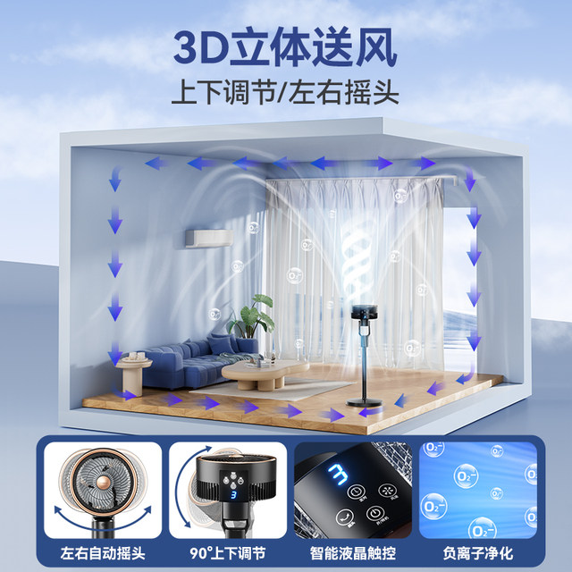 German Benbo electric fan household air circulation fan floor fan ...