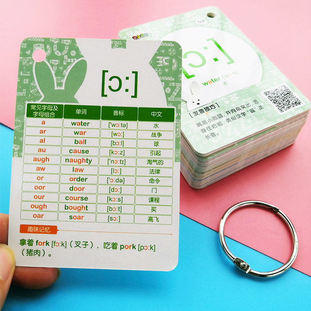 New version of English International Phonetic Alphabet Pronunciation ...