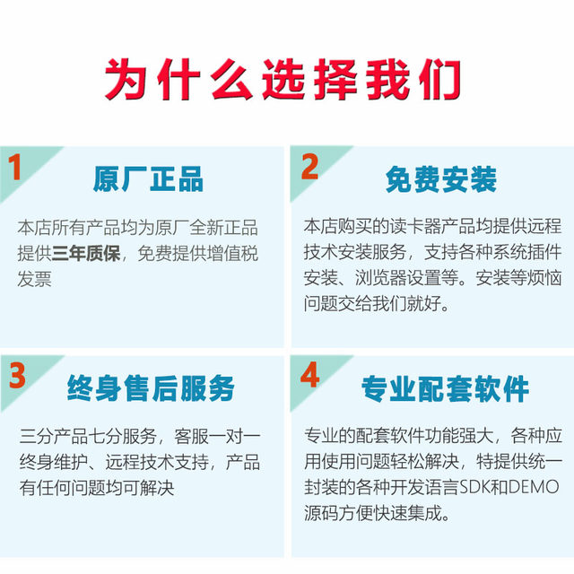 Jinglun Electronics IDR210 second and third generation ID card reader ...