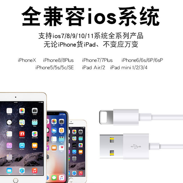 Suitable for Apple 15 USB data cable iPhone 14 charging cable 13/12 ...