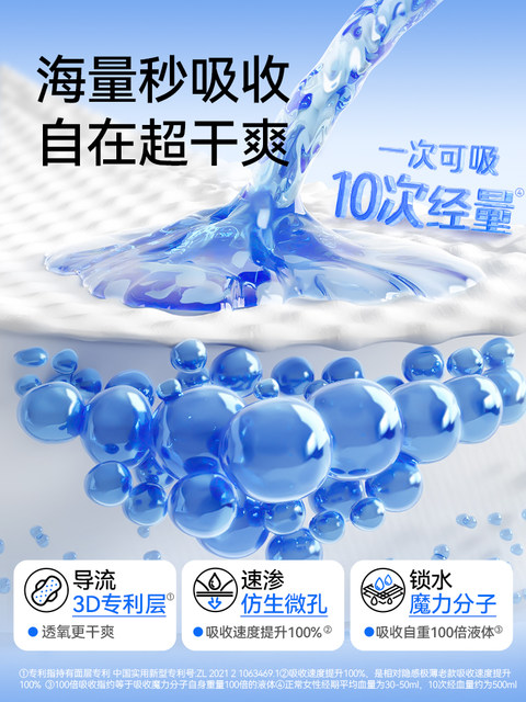 Convex cotton ultra-thin breathable sanitary napkin combination pack ...