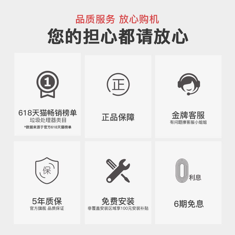 Becbas E70 Küchenabfallzerkleinerer - Küchenspülenzerkleinerer mit kabellosem Schalter