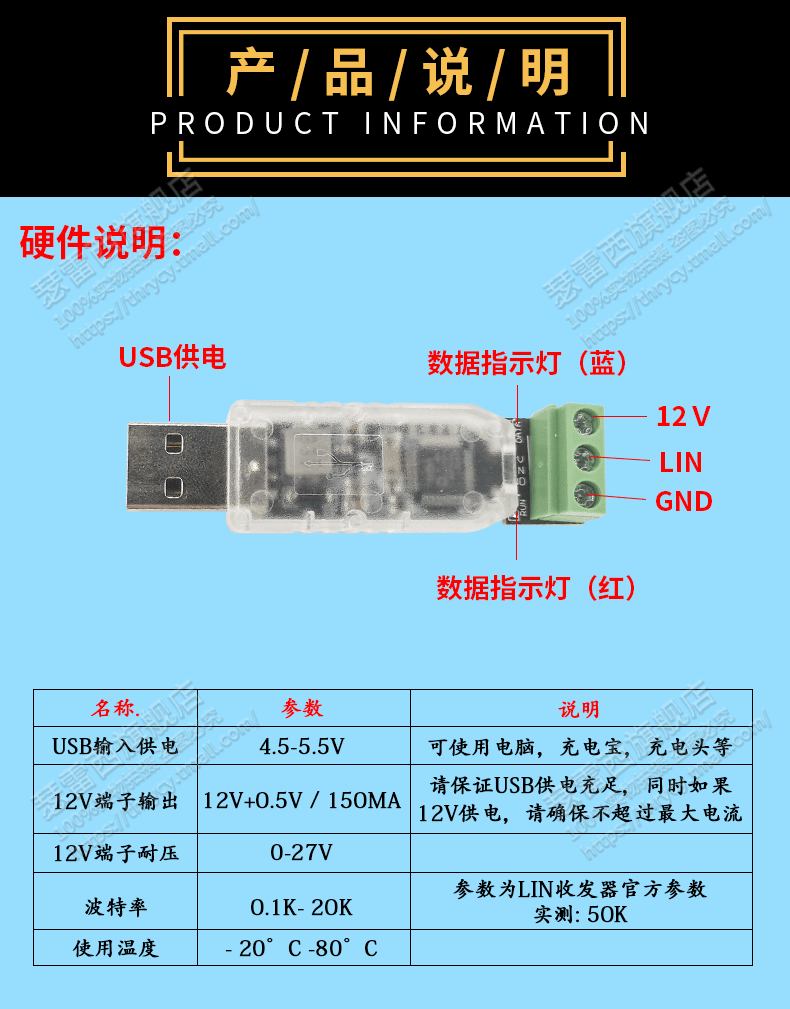 Lin analysis supports offline secondary development of controllers | Thrycy