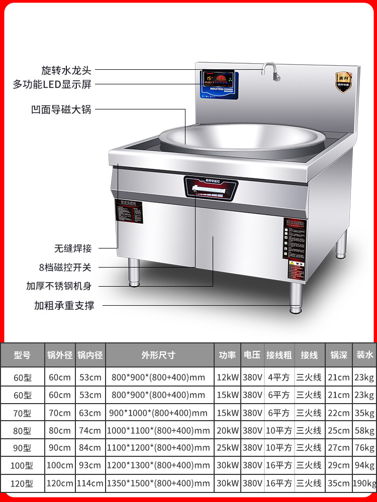 Chihe 業務用誘導クッカー - 高出力炒め機 15/20/30kW