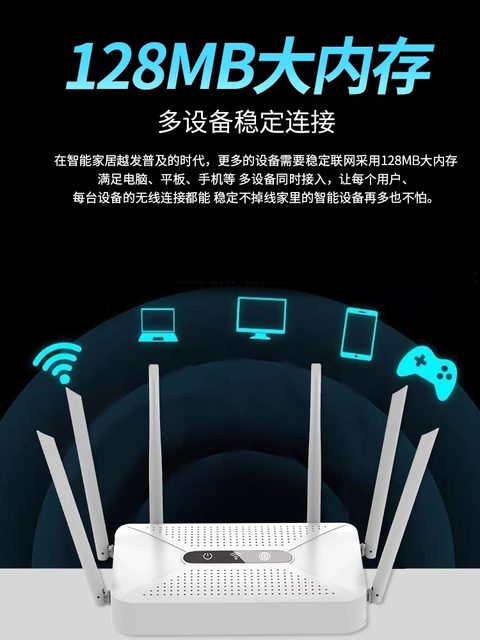 Router For Home High-Speed Gigabit 5g Dual-Band Wireless Wifi6 Wall ...