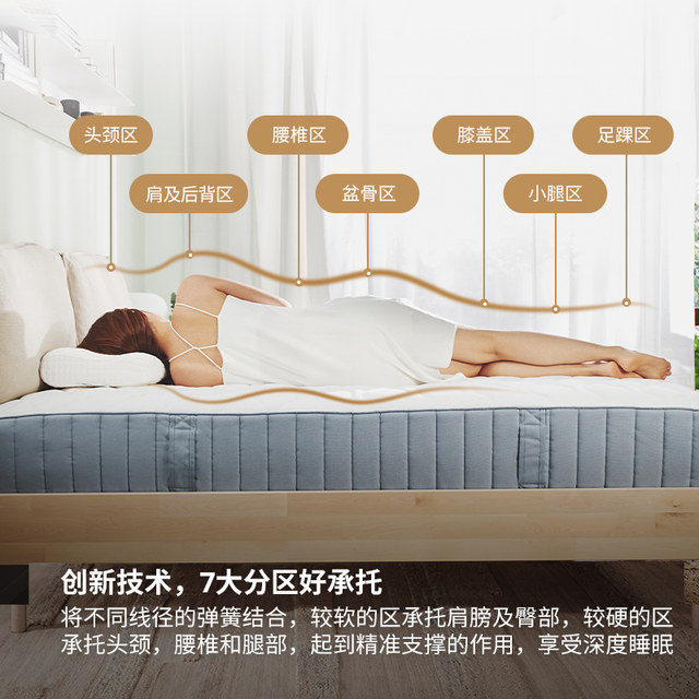 IKEA IKEA Vostung double-layer pocket spring mattress with 7 major ...