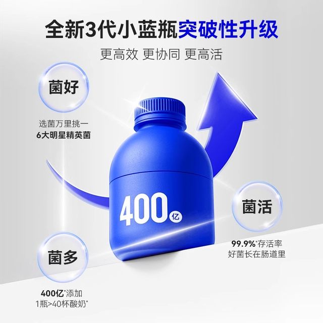 Wanyilan Probiotic Small Blue Bottle Wonderlab Adult Regulating ...