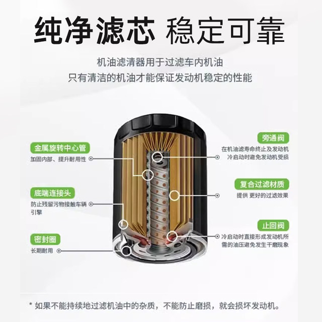 Bosch three-filter set Volkswagen CC Magotan Passat Tanyue X Golf 7 ...