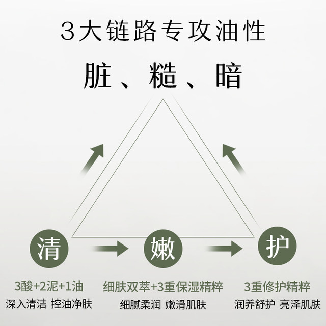 Shiran Fang Shi Shi Bai Mud Clean Mids 10G Experience Instant