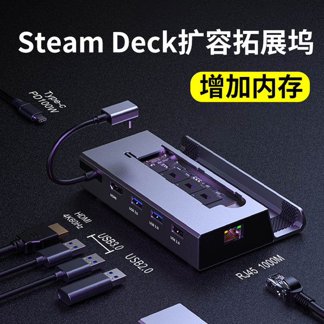 Yingguo is suitable for SteamDeck docking station to modify 1T/2T solid ...