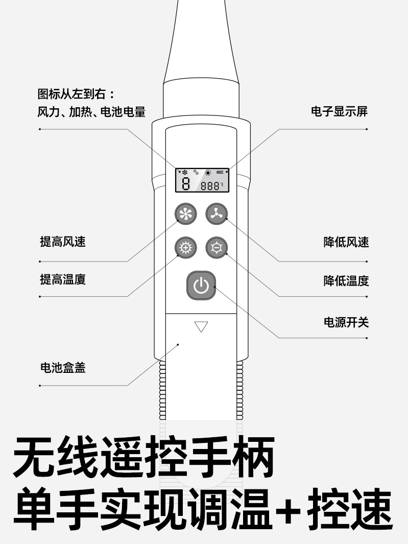 Сешоар за вода за кучета Croci - Бързо сушене