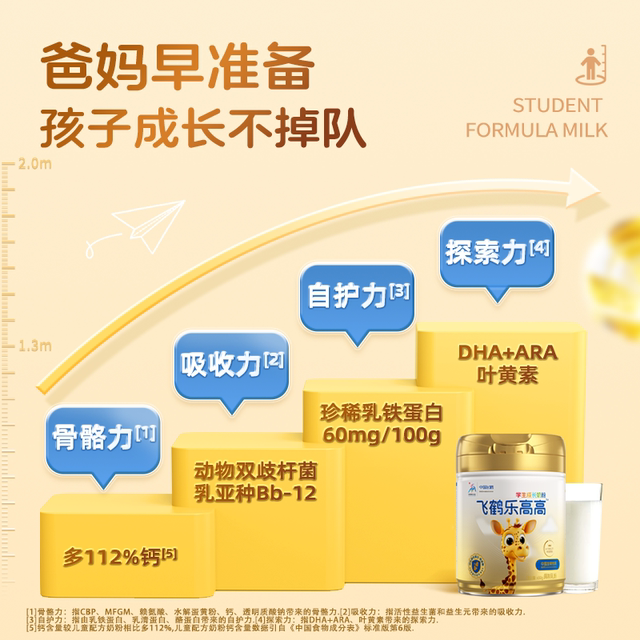 Feihe Lego high student growth milk powder children and adolescents CBP ...