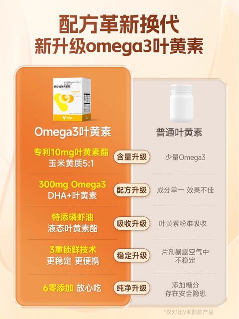 VIK patent omega3 chloroplasine adult official authentic flagship store phosphorus oil leaf lutein