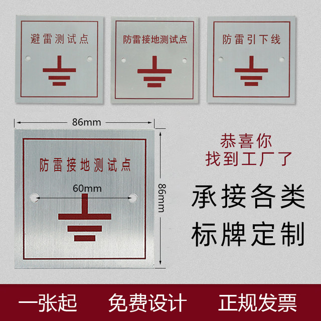 Testing point of lightning protection ground 86 cover panel lightning ...