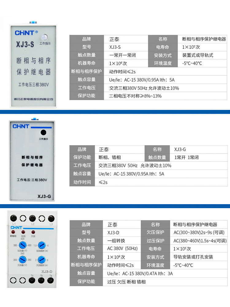 Реле защиты от пропадания фазы Chint XJ3-G - 3 фазы AC380V