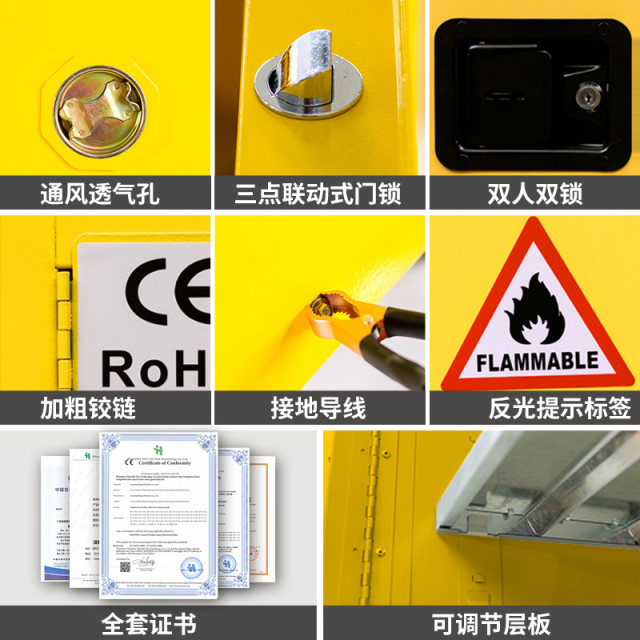Explosion-proof cabinet hazardous chemicals storage cabinet industrial ...