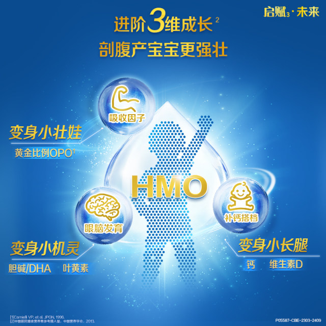 Wyeth Qifu Future 4-stage 6HMO formula infant milk powder 850g