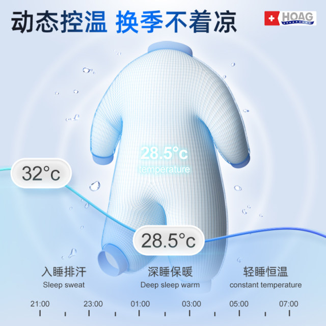 American HOAG Cotton Newborn Babies Clothing Male Baby Body Supreme ...