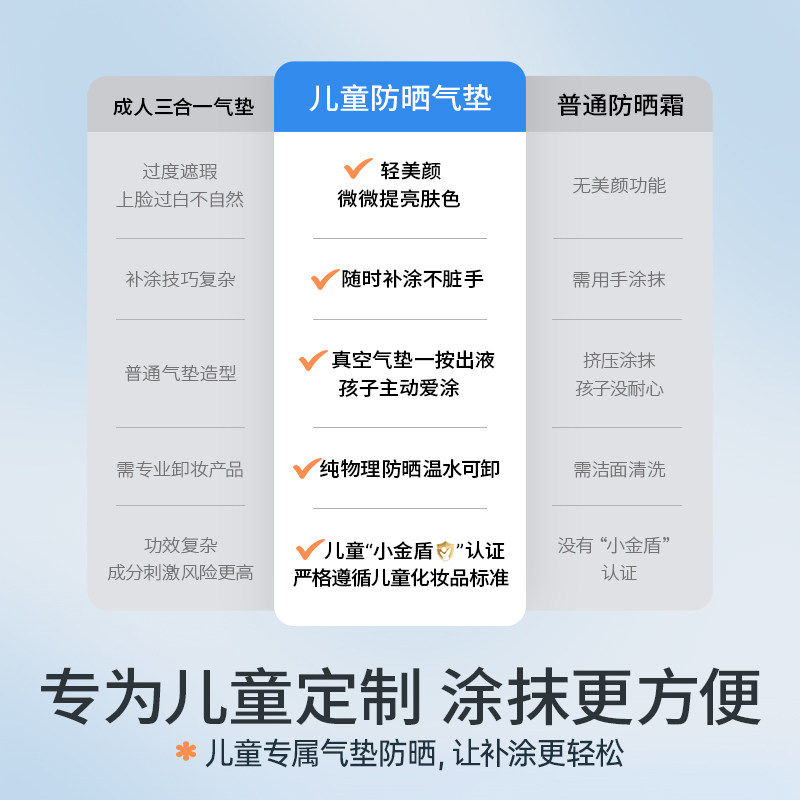 Turtle Dad Children's Sunscreen Cushion No Makeup Sunscreen 2-in-1