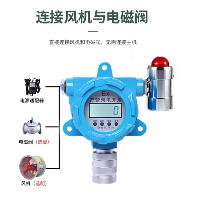 Combustible gas detection alarm commercial natural gas gas gas station ...