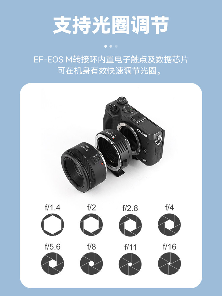 Vòng chuyển đổi ống kính Seven Craftsman EF-EOS M cho ống kính Canon EF ...