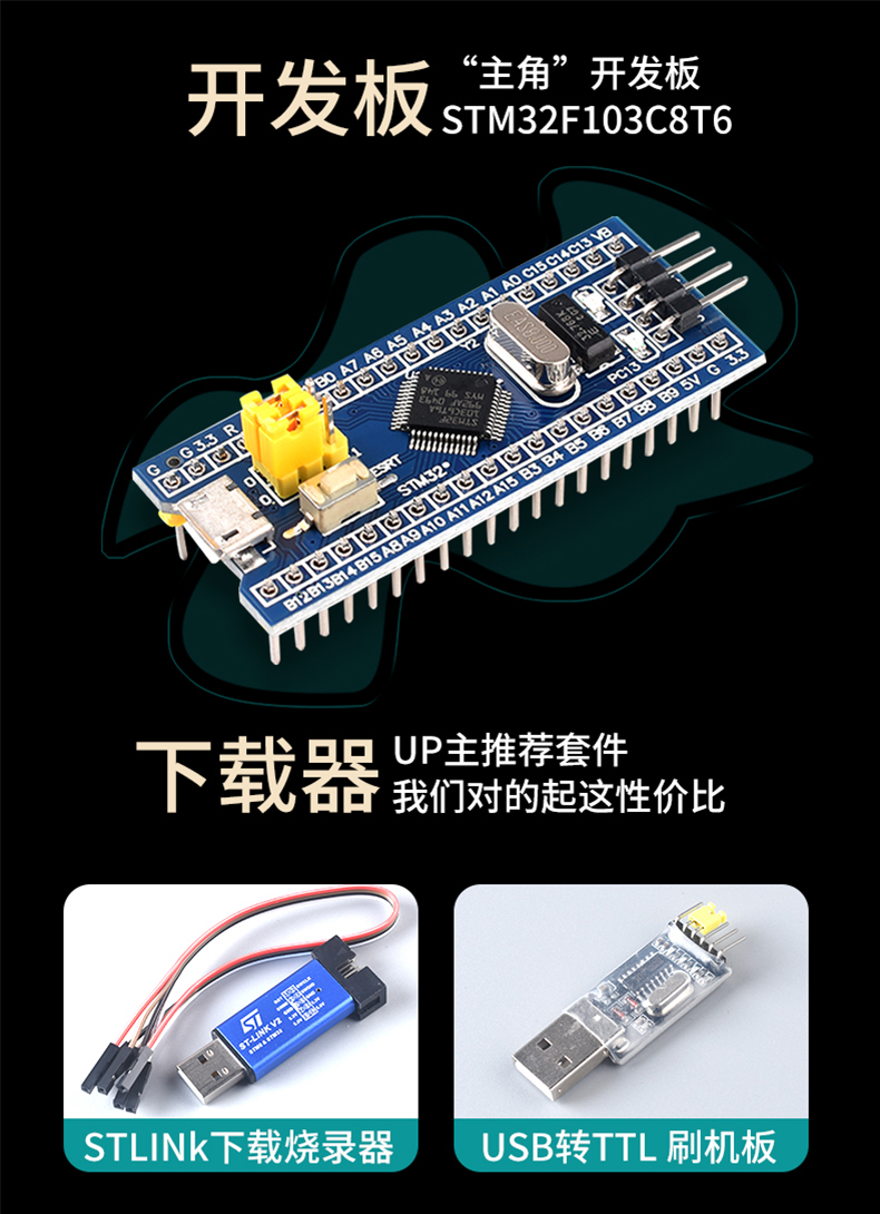 Large Quantity Wholesale Stm32f103c8t6 Small System Board