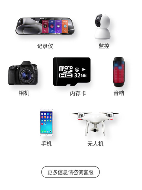 Wholesale small capacity 128MB 256M 512M 1G 2GTF card 8G 16G mobile ...