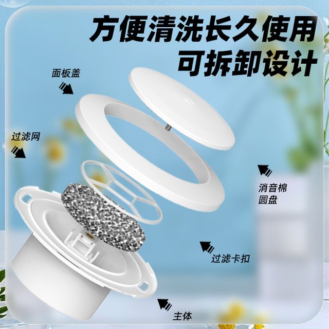 Push-type adjustable air outlet fresh air system round exhaust outlet ...