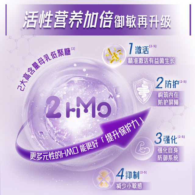 Nestle Nestlé Hong Kong Edition Qijuan 4 Paragraph 800g Moderate Hydrolyzed Milk Powder 2HMO ...