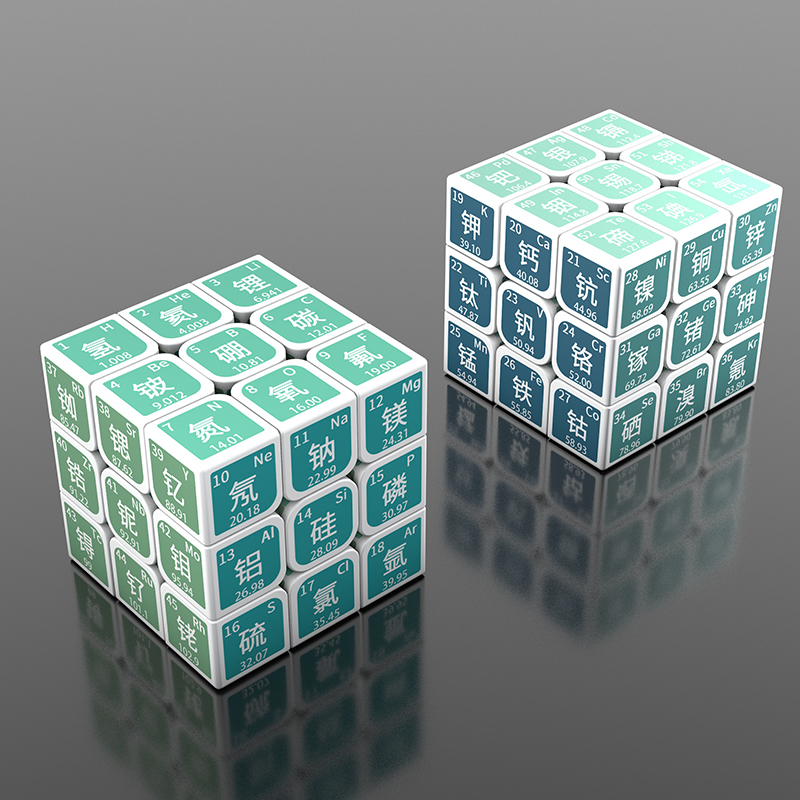 Periodic table of elements customized student puzzle learning toys ...