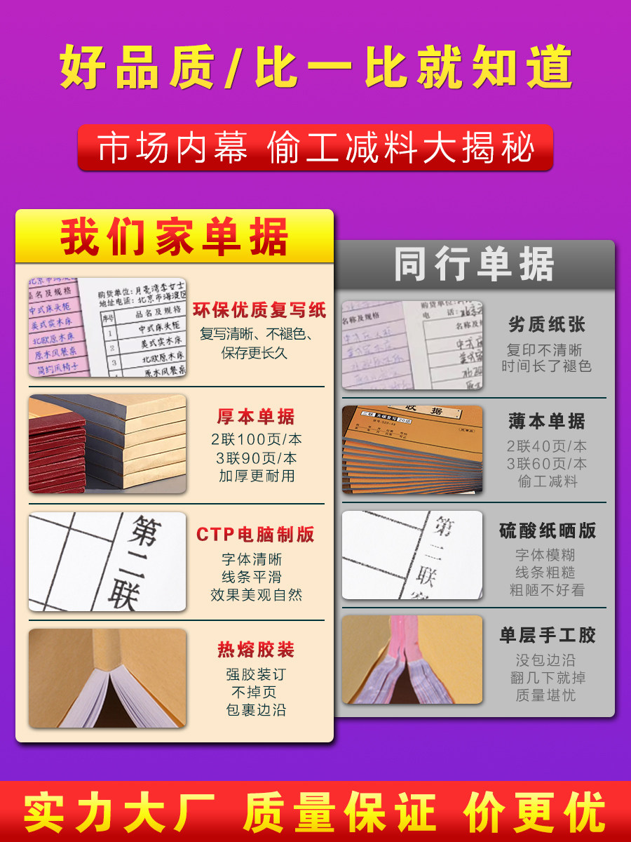 Elegant Language Ya026 Individuelle Mehrteilige Bestellbücher