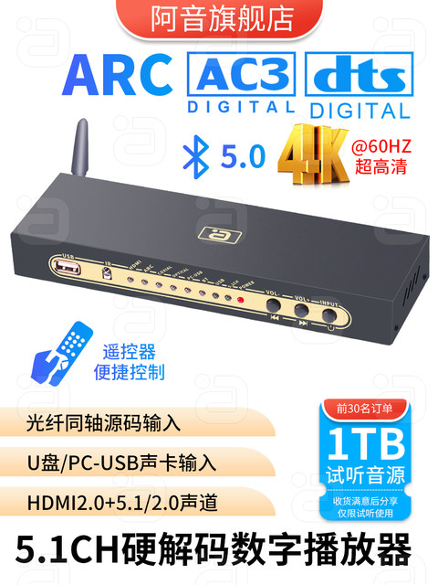 5.1 channel audio HIFI decoder HDMI2.0 Bluetooth 5.0 optical fiber coaxial DAC computer USB ...