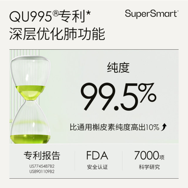SuperSmart anhydrous quercetin tablets Feiliqing capsules lung power ...