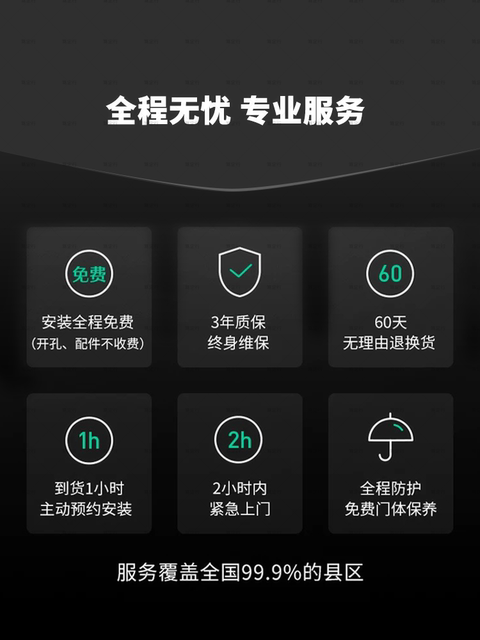 Bosch Smart Lock FU8 Plus Palm Variable Video Lock Cat Eye Monitoring ...