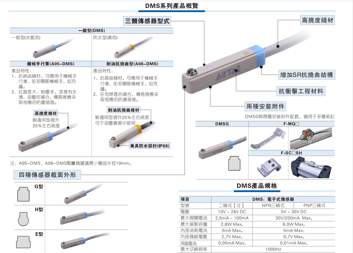 Airtac 자기 센서 근접 스위치 | 에어택