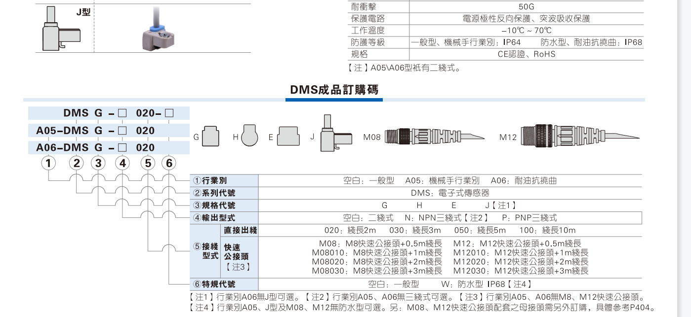 Airtac 자기 센서 근접 스위치 | 에어택