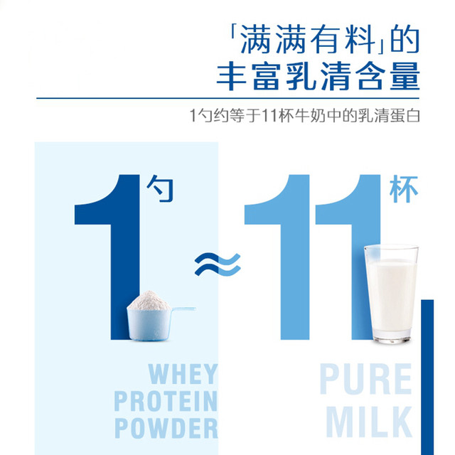 Gift box for parents Swisse Protein Powder Calcium Tablets Fish Oil ...