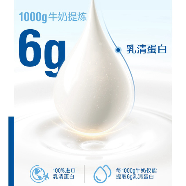 Gift box for parents Swisse Protein Powder Calcium Tablets Fish Oil ...