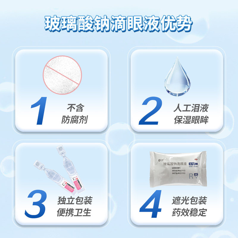 Runyi Sodium Hyaluronate Eye Drops 5s - Relieves Dry Eyes