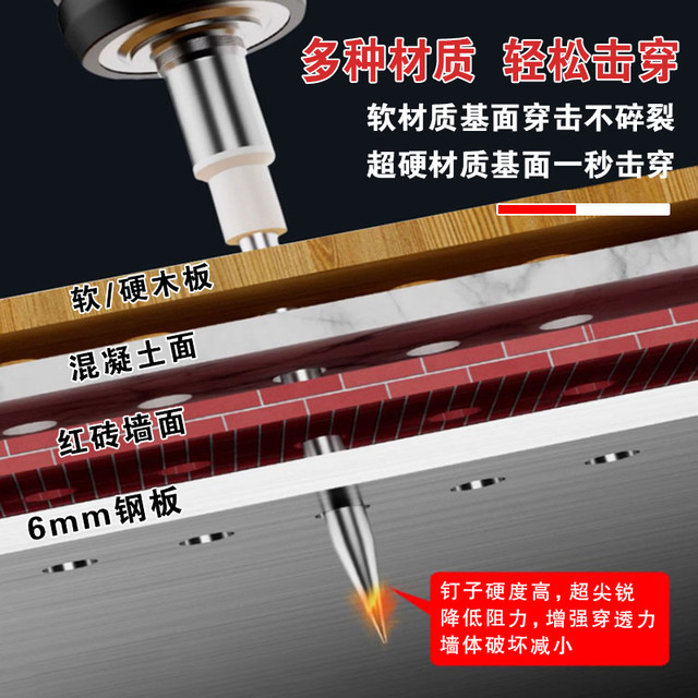 Cannon nail Nanshan nail shooting ceiling integrated nail mini special ...
