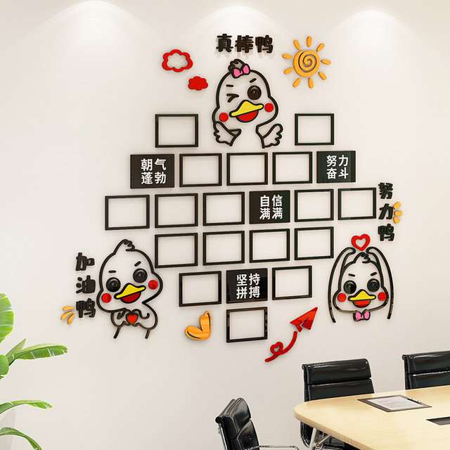 Corporate culture wall office wall decoration employee style display ...